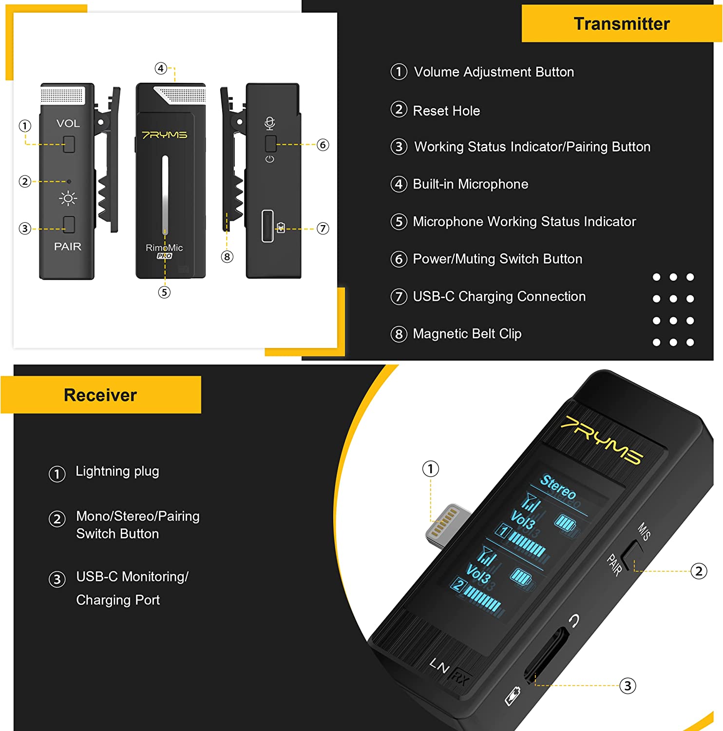 7RYMS RimoMic Pro LN 2.4G Digital Wireless Microphone for iOS Devices ...