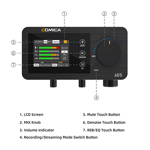 COMICA LinkFlex AD5 External Sound Card Recording / Audio Interface - Matrix Camera | Toko ...